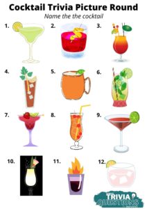 Ultimate Cocktail Quiz Questions and Answers [2023 Quiz] - Top Trivia ...