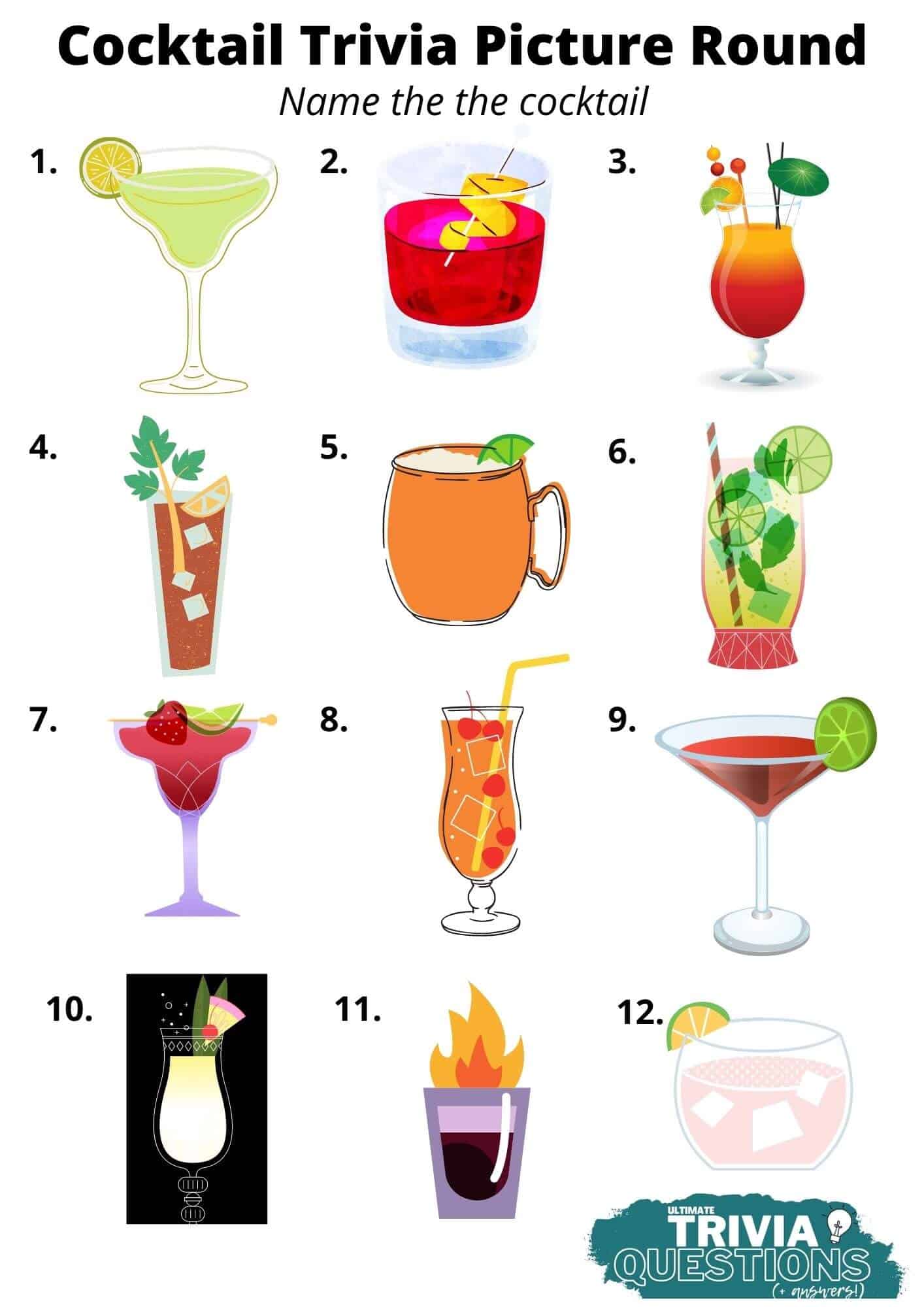 Ultimate Cocktail Quiz Questions And Answers 2023 Quiz Top Trivia Questions